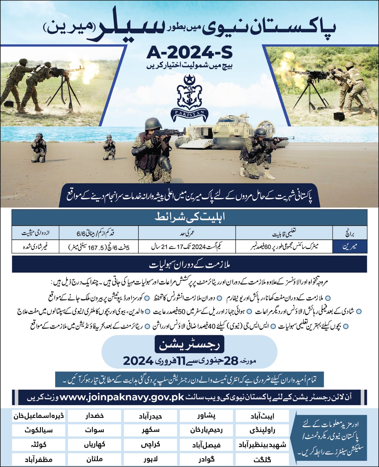 Join Pak Navy As Sailor Jobs Batch A-2024-S Advertisement - Pakistan ...