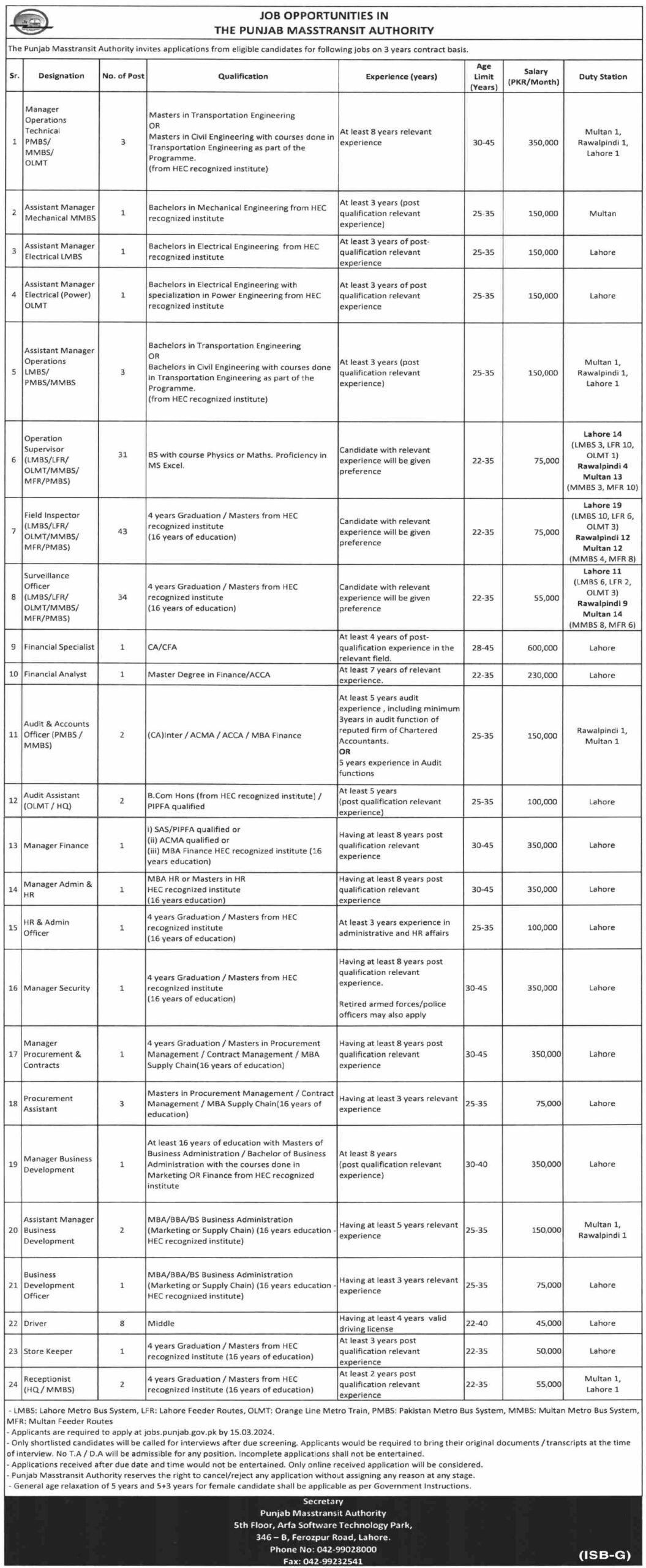 Metro Bus Jobs 2024 Application Form Pma.punjab.gov.pk - Pakistan Jobs ...