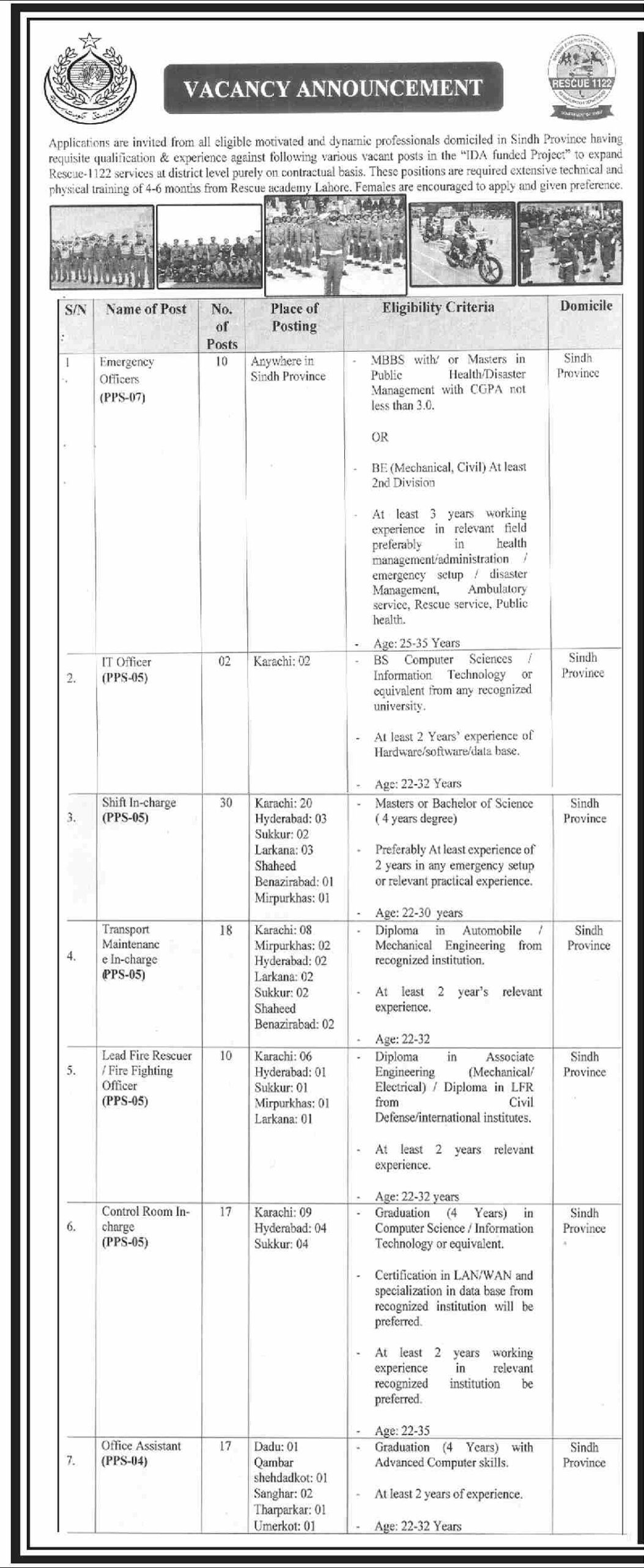 Rescue 1122 New Jobs 2024 Application Form| Pts.org.pk - Pakistan Jobs ...