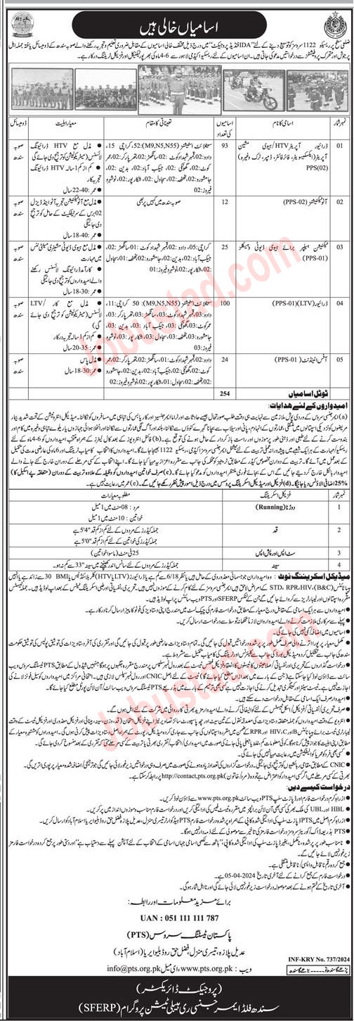 Class 4 Jobs In Rescue 1122 2024 PTS Online Apply Form - Pakistan Jobs ...