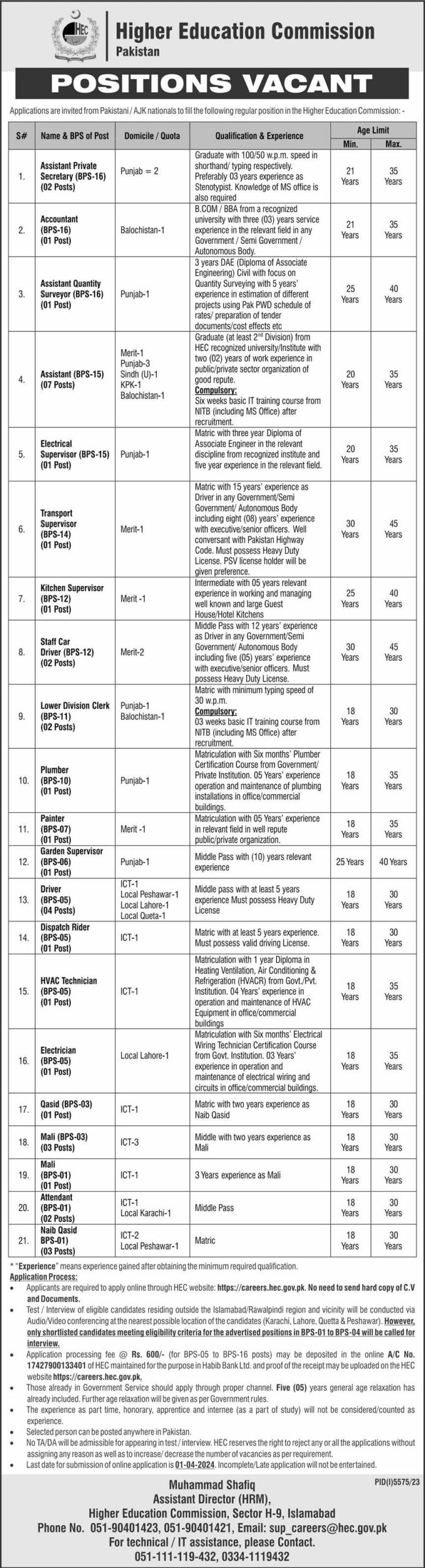 Latest Govt HEC Jobs March 2024| Higher Education Commission - Pakistan ...