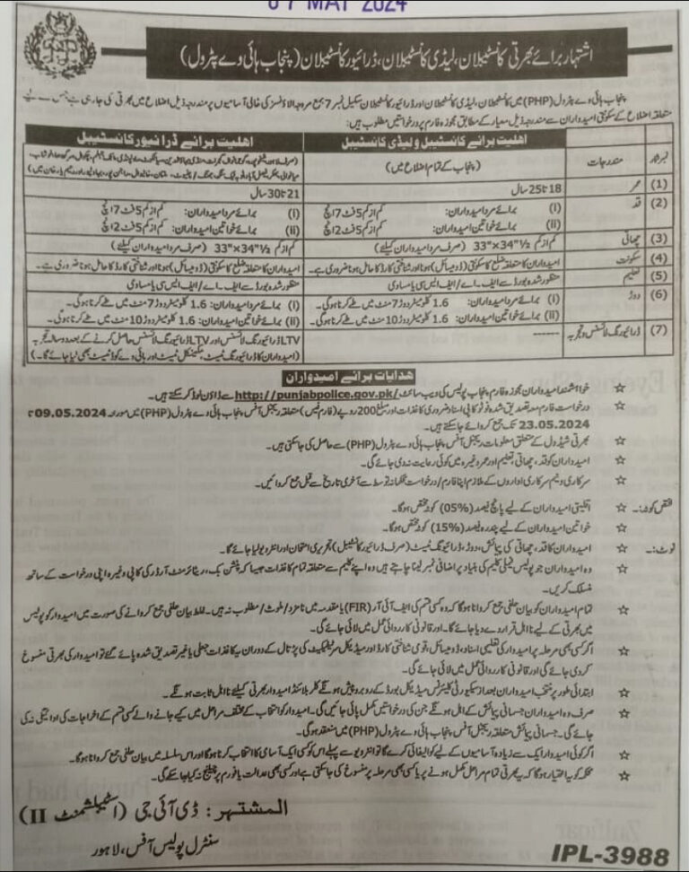 Punjab Patrolling Police Jobs 2024 Application Form - Pakistan Jobs ...