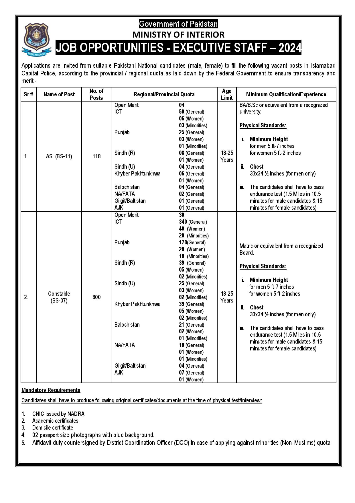 ICT Islamabad Police Jobs June 2024| Online Apply - Pakistan Jobs Bank ...