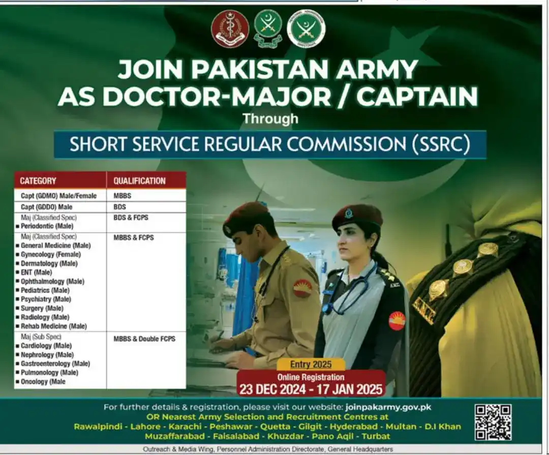 Join Pakistan Army As Doctor Captain And Major 2025 Via SSRC - Pakistan ...